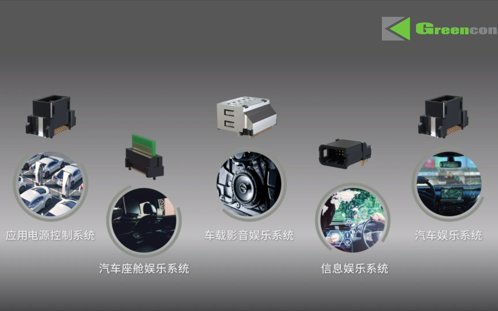 ...连接器,满足防水、防尘、抗高强度振动和冲击、耐高温和耐腐蚀等要求