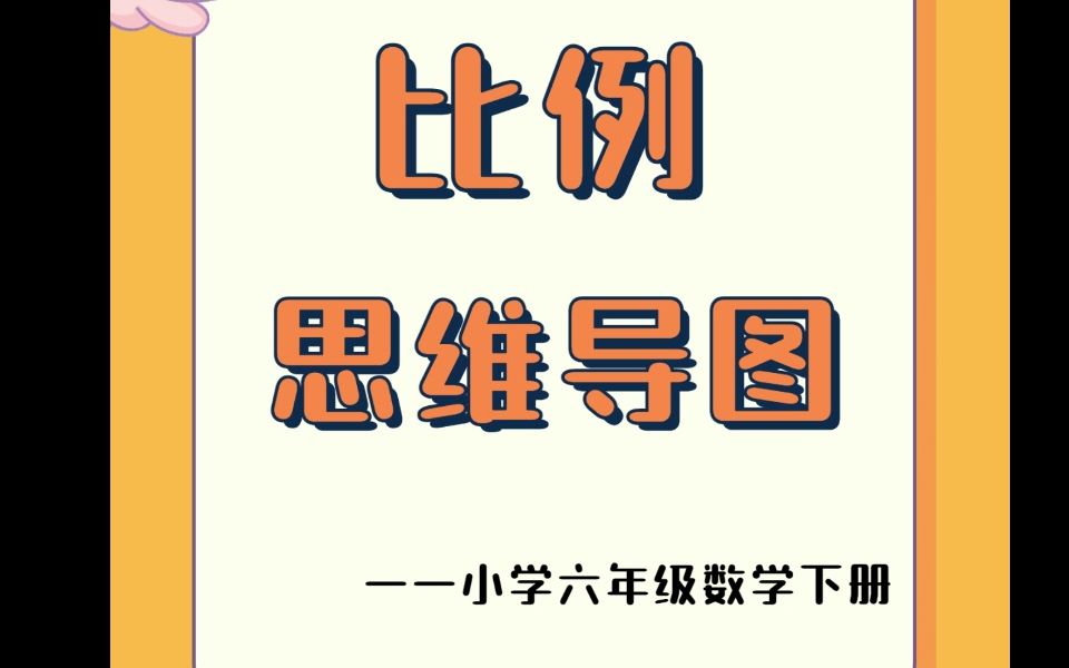 比例思维导图:小学数学六年级下册高清模板分享