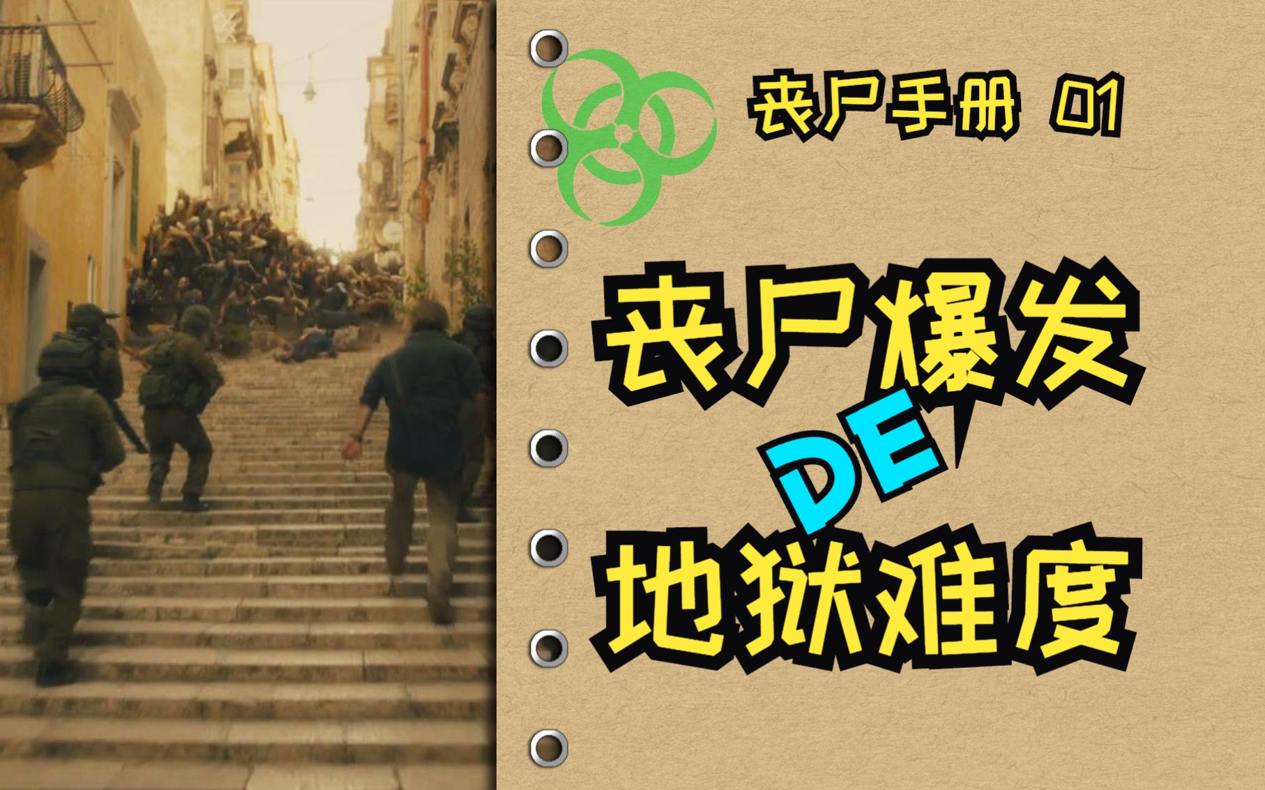 【碳基百科】都是丧尸爆发,为什么差别会那么大?|丧尸末世手册-01