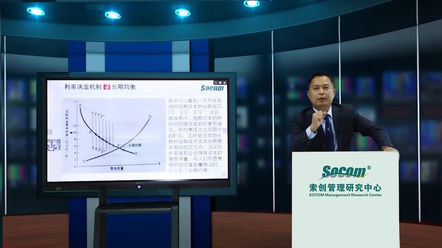 强哥讲管理丨14-8丨华为为什么领先 #企业管理咨询