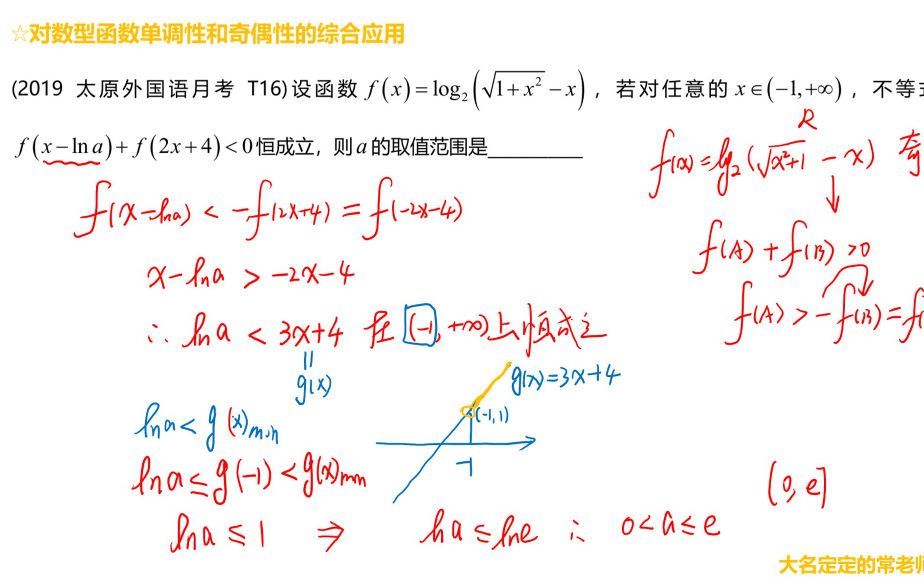 【函数好题】C034对数型函数单调性和奇偶性的综合应用(区间端点值...