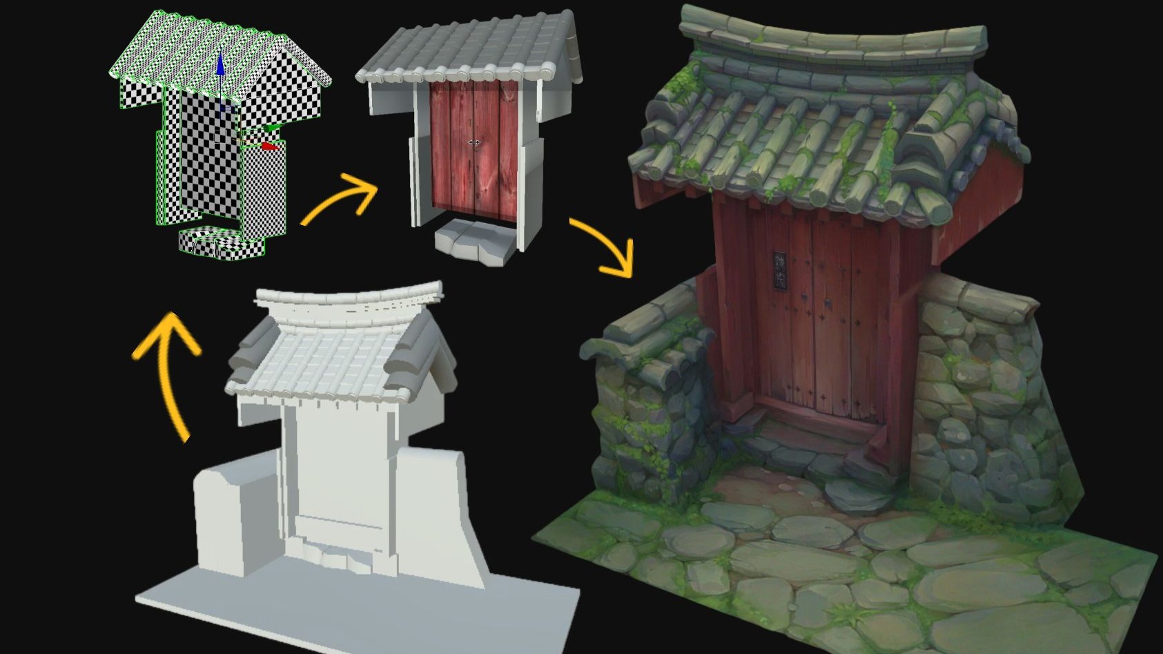 【3DMAX场景建模】3dmax+SP完整流程制作,场景模型/UV/材质超...