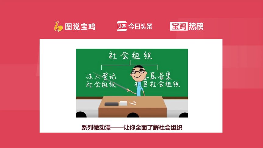 系列微动漫——让你全面了解社会组织 宝鸡热榜0415
