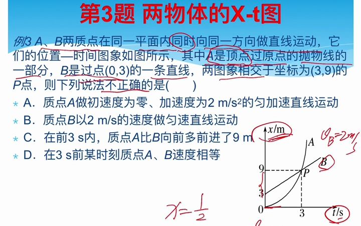 第3题 两物体的X-t图