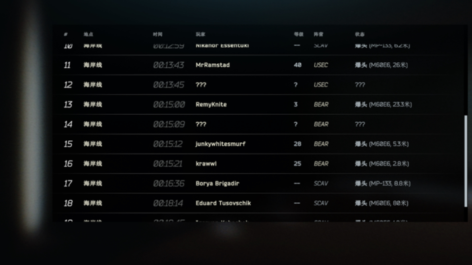 逃离塔科夫PVE模式本地化服务器与联机PVP模式帧率对比_哔哩哔哩...