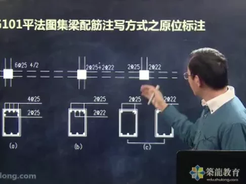 第17讲 16G101平法图集梁配筋注写方式的原位标注