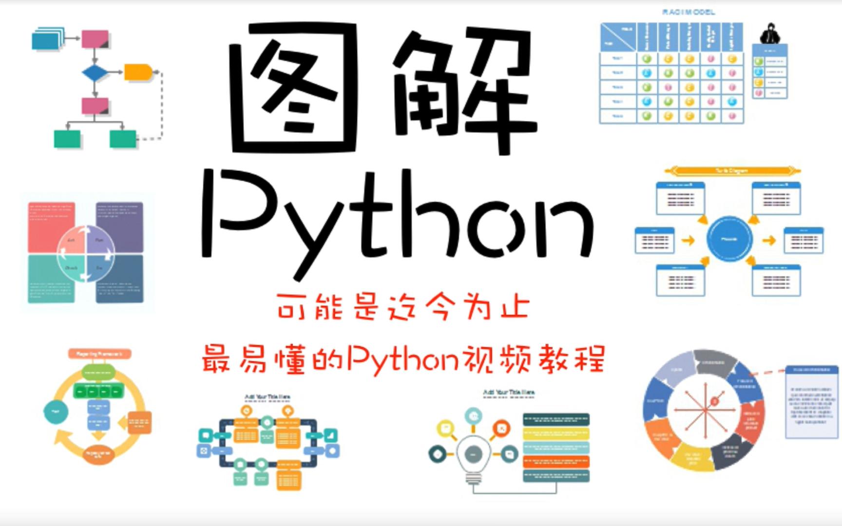 【快速学习Python】在Ubuntu操作系统中安装Python【图解Python视频...