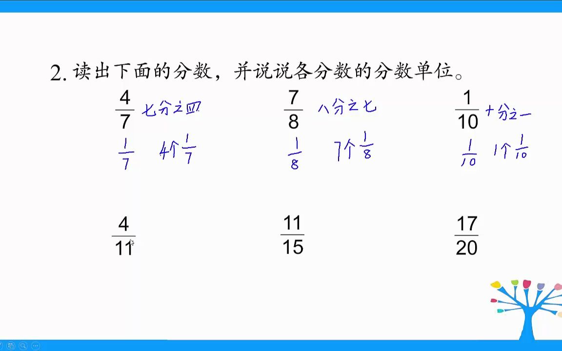 苏教版五年级数学《分数的意义和性质》分数单位