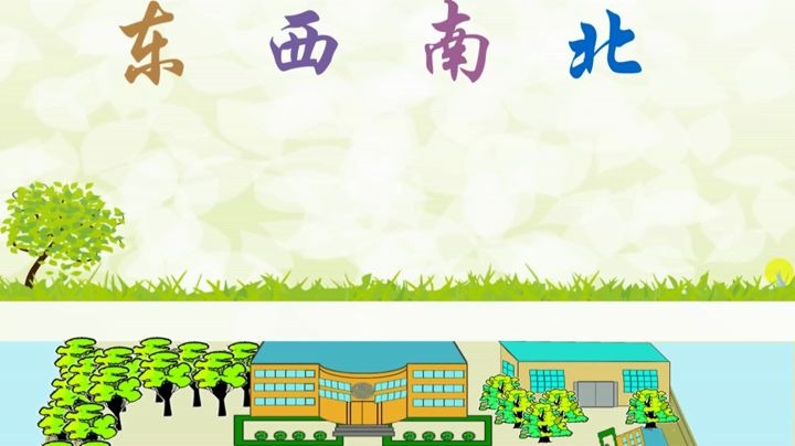 数学三年级下册:1位置和方向例1