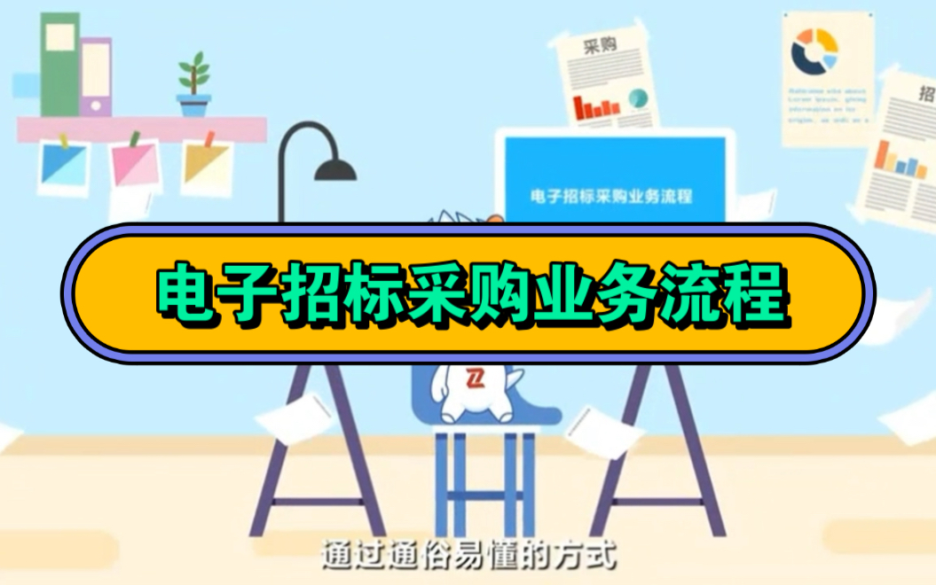 电子招标采购业务流程秒懂