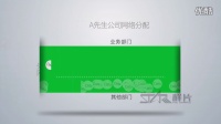AC上网行为管理