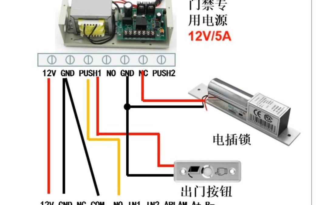 ...使用单机版二维码门禁如何实现?#二维码门禁#医院门禁 #门禁系统