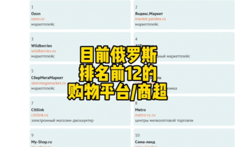 这是目前俄罗斯排名前12的购物平台/商超#海外仓#跨境电商#俄罗斯#...