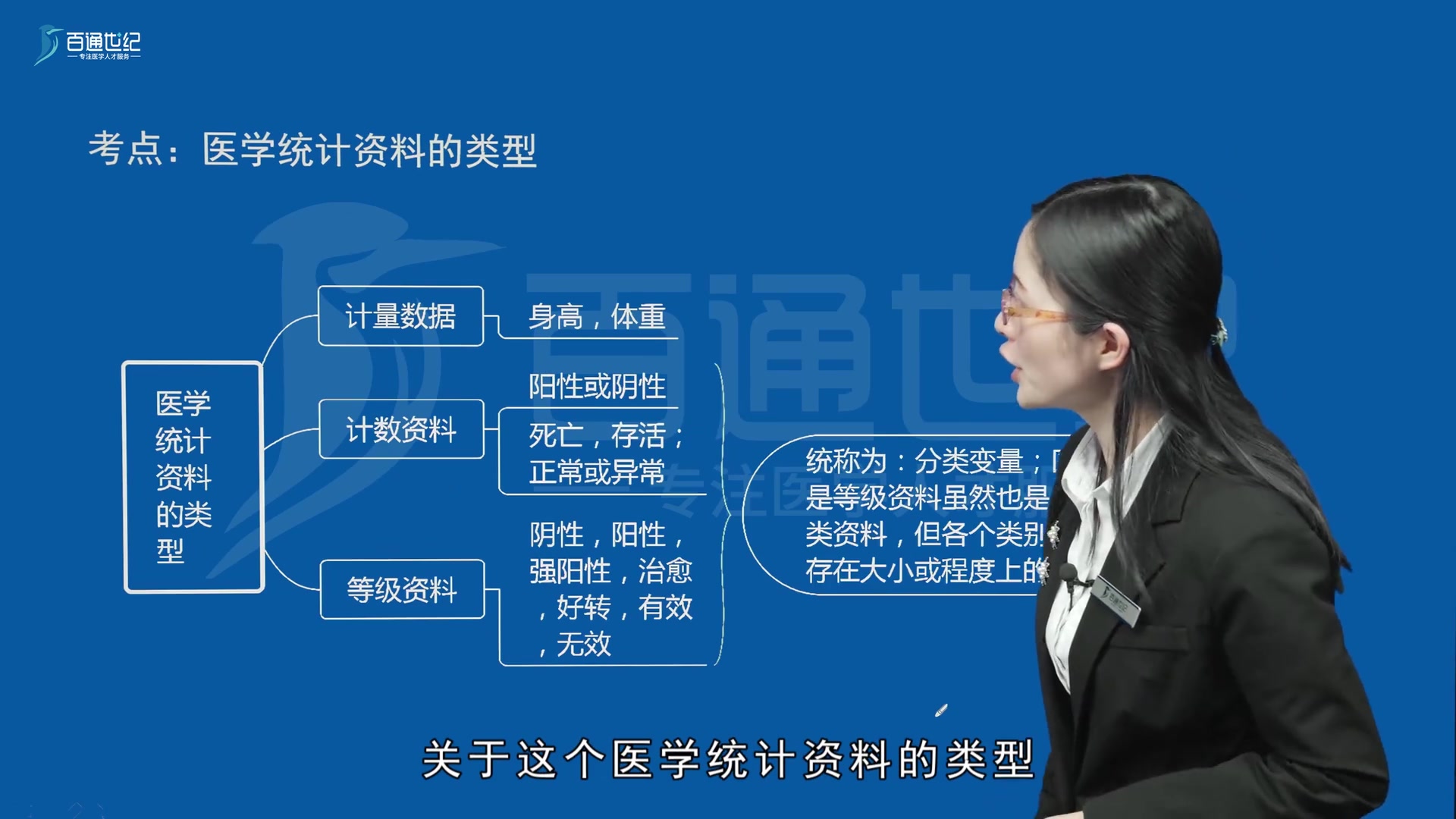 健康管理师-理论基础-医学统计资料类型