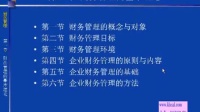 西安交通大学 财务管理视频教程 64讲