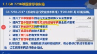 国家强制性标准GB38900-2020情况介绍公安部孙巍老师