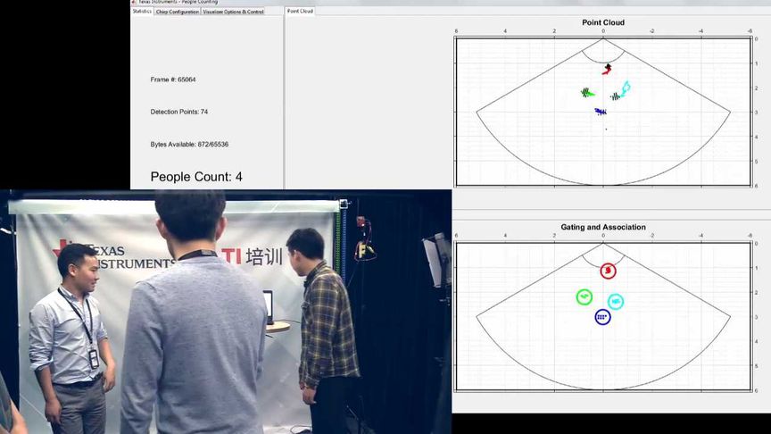 毫米波雷达的应用无处不在1.3 演示- 人员数量统计