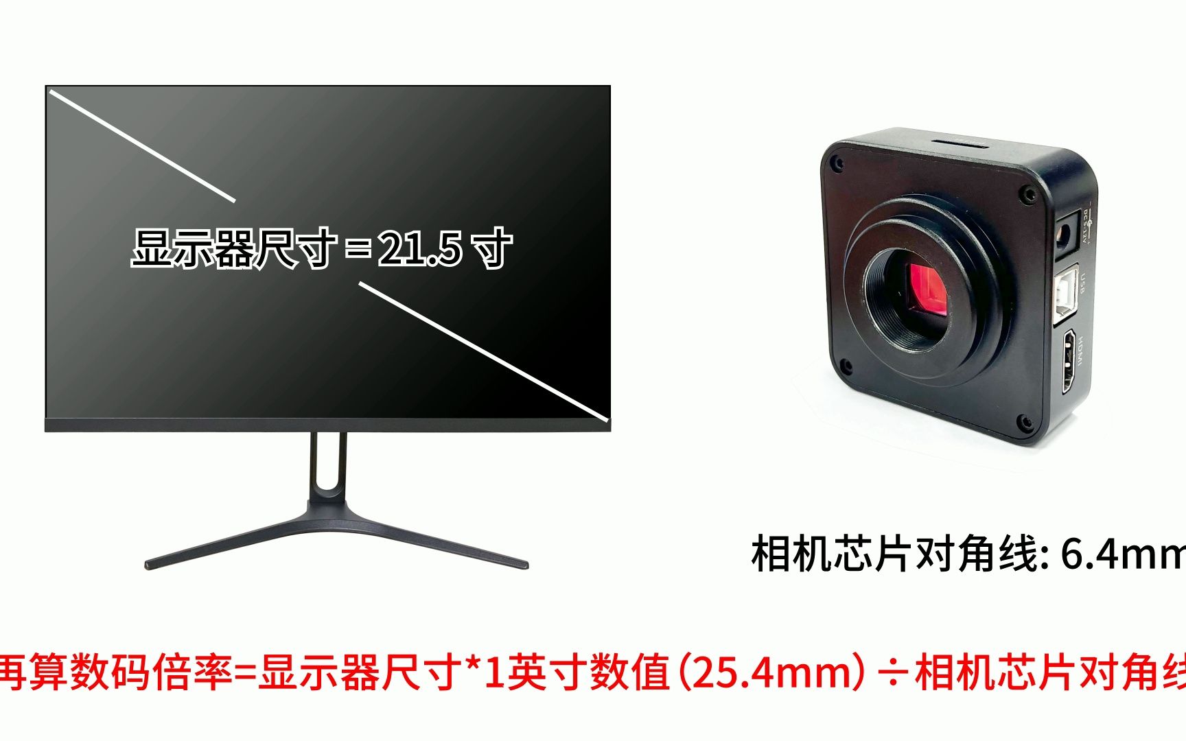 倍率计算公式