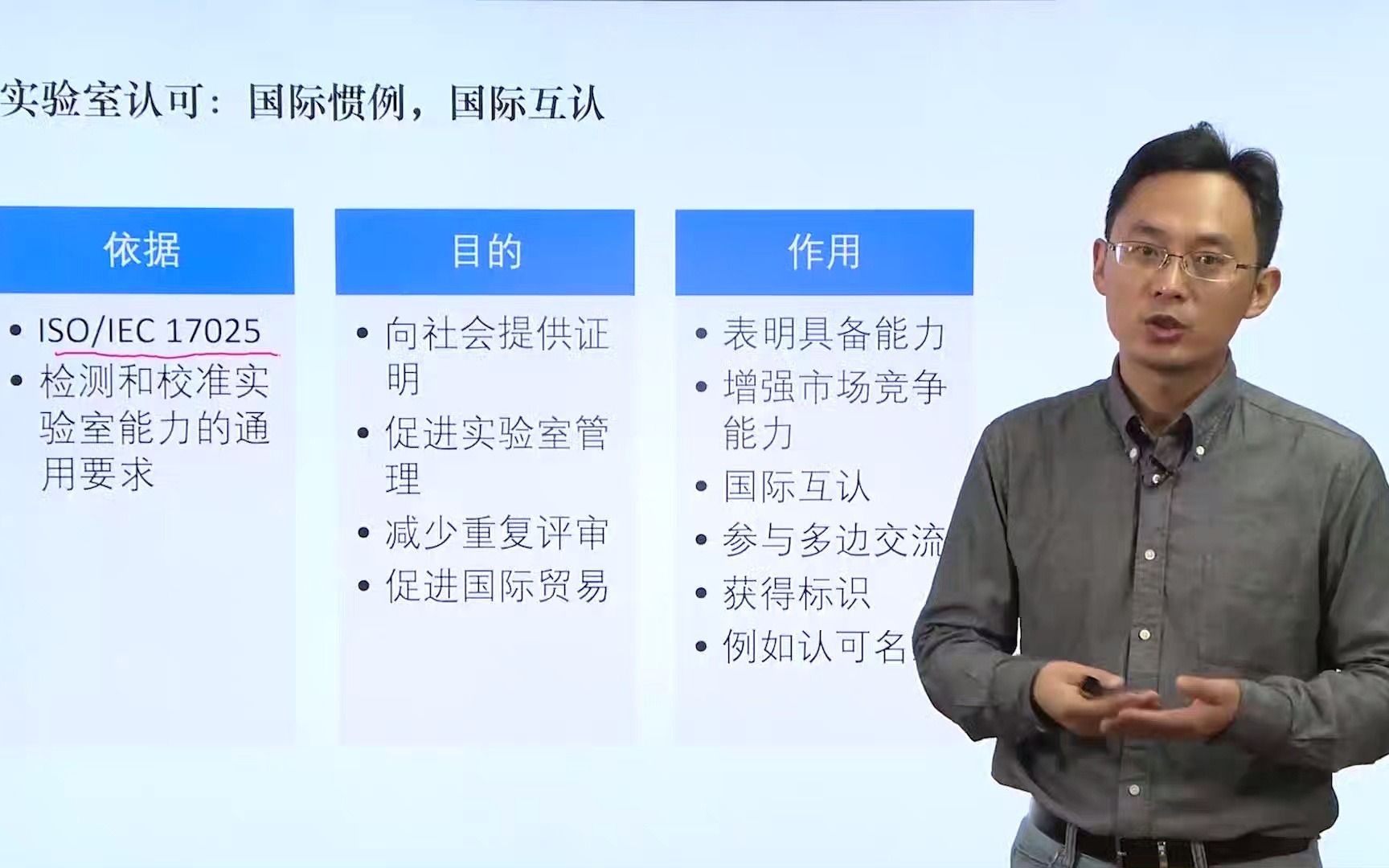 实验室认可的依据意义和目的