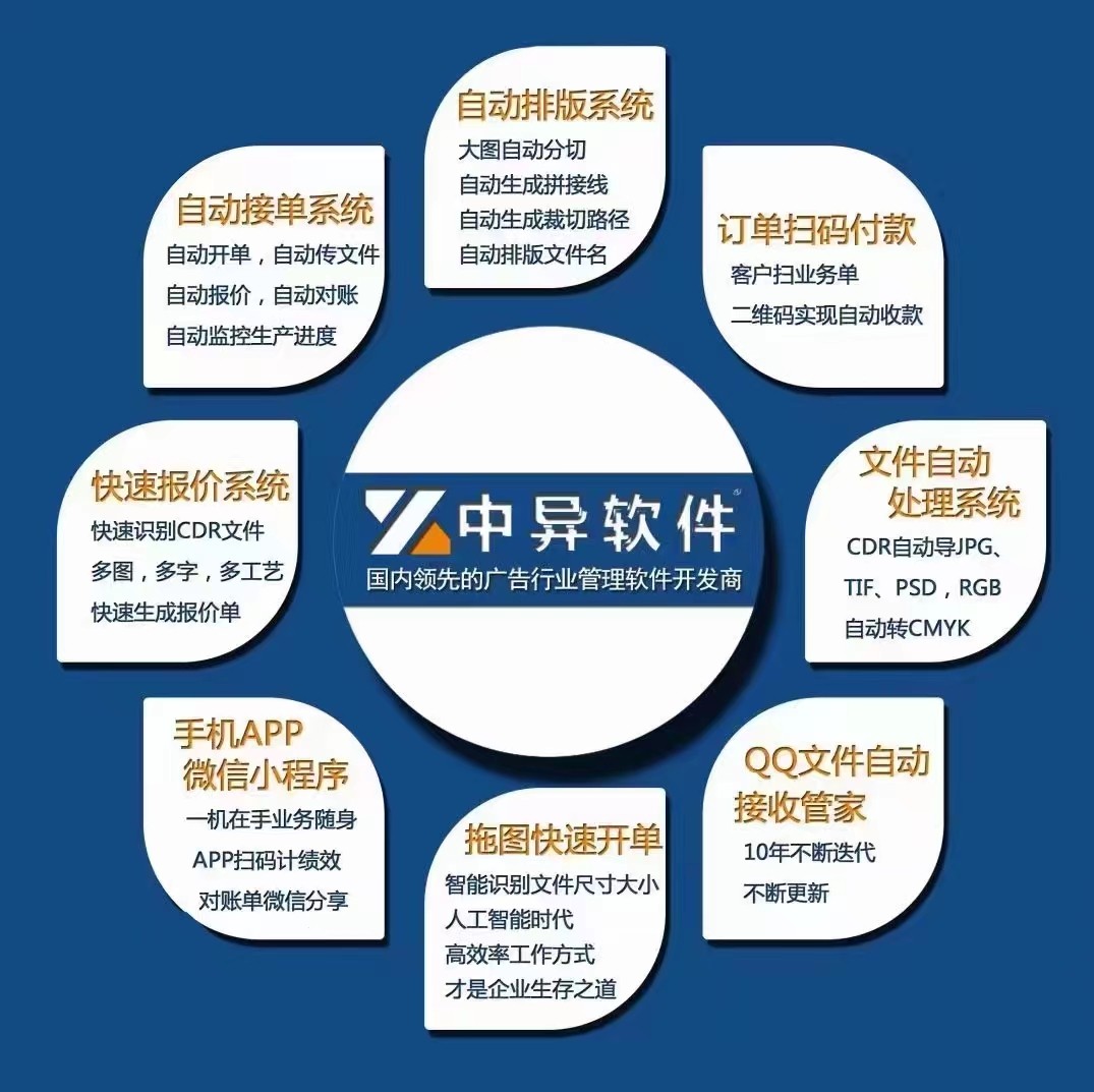 中异记账管理系统 