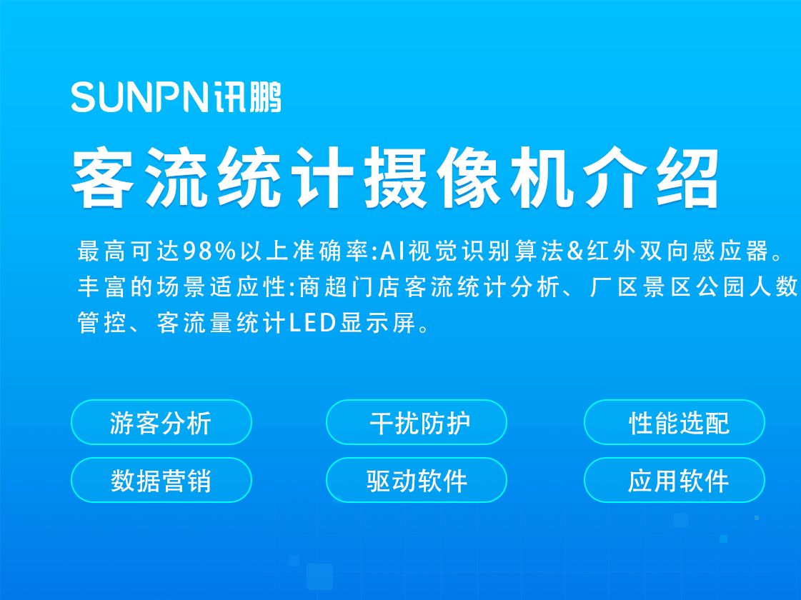 体育馆客流传感器,双目视觉识别,统计数据更精准