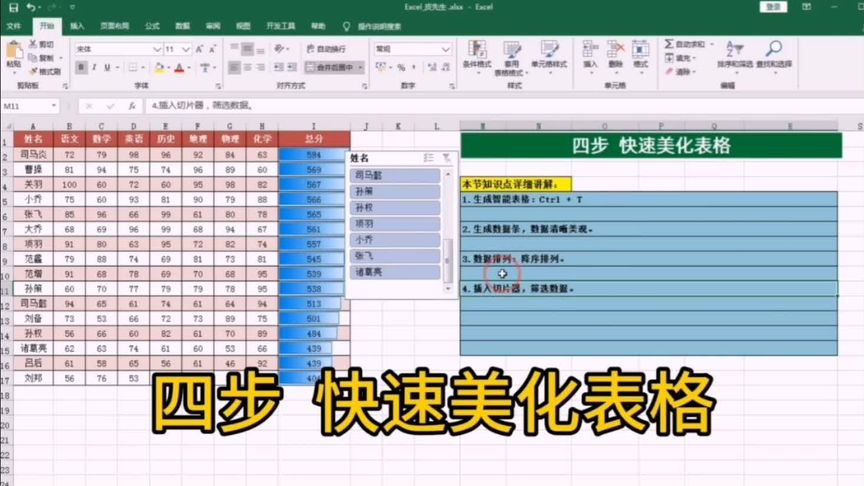 Excel案例技巧精讲:你做的表格好看吗?四步快速美化表格