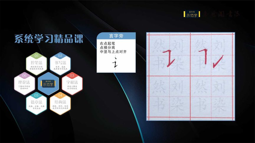 056-056【系统进阶专练本(上)】(左部)言字旁 的写法 及例字