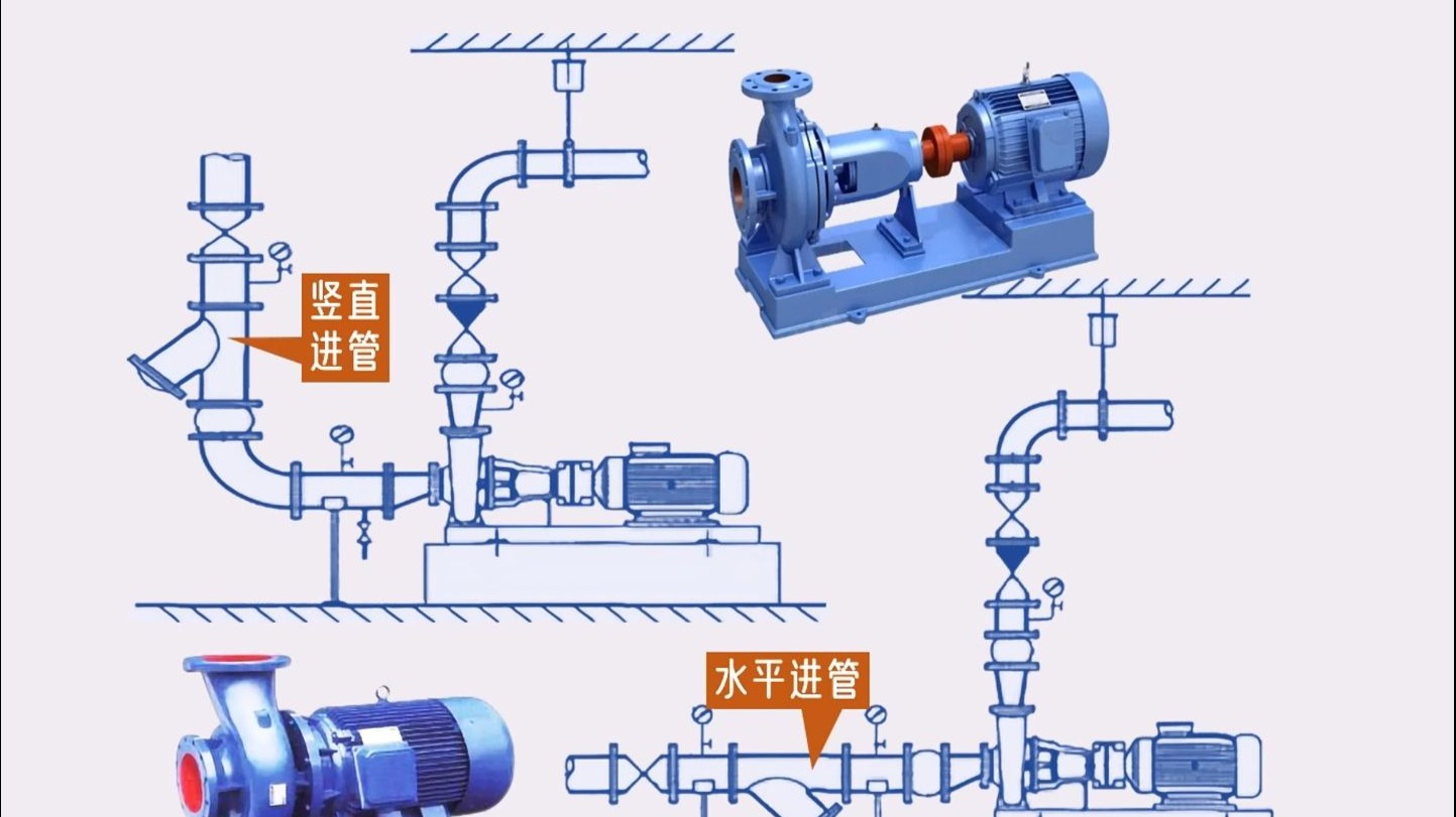 中央空调水泵安装,有哪些接管阀门