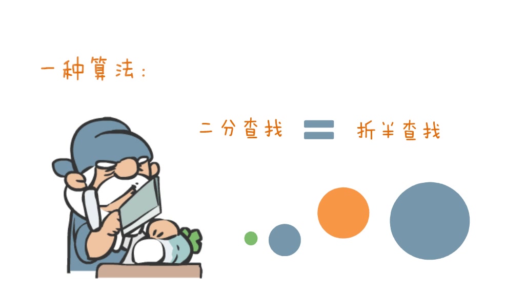 如何迅速的找到东西?用”算法“提升思维!二分查找法
