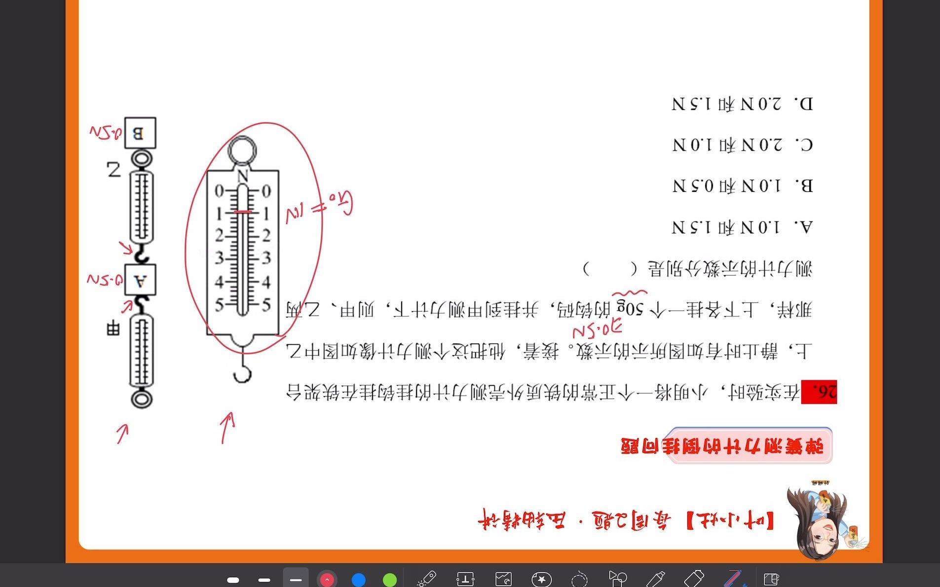 【叶小灶】弹簧测力计倒挂问题