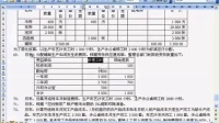 会计实习总结 行政文员面试 会计基础