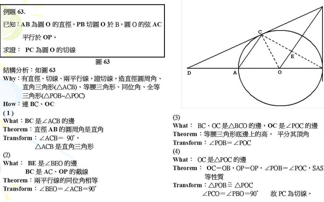 平面几何学之辅助线作法第33集。破解辅助线的诀窍。你没有学过的...