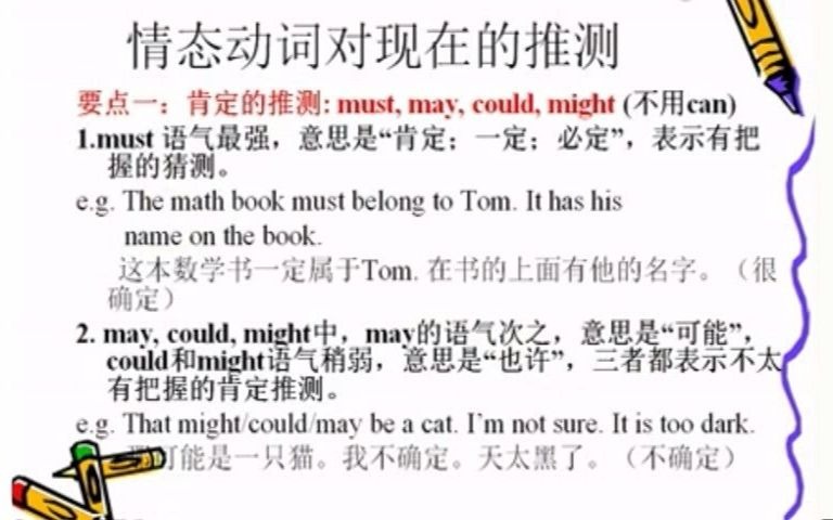 高中英语 巧记情态动词表推测