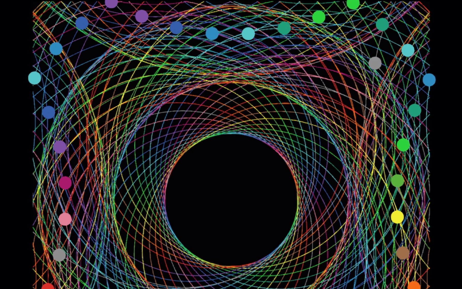如何用Python画图