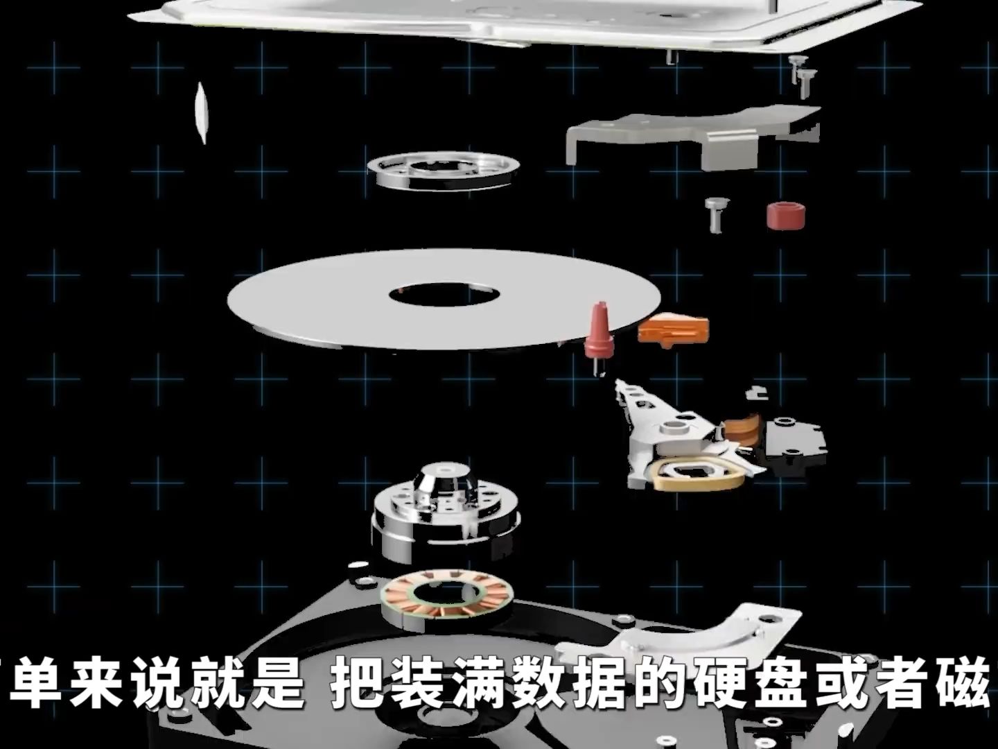 你知道最快的数据传输方式是什么吗?