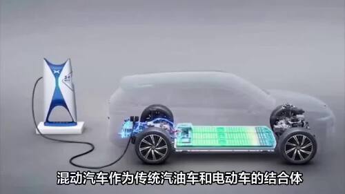 混动汽车优缺点全面解析