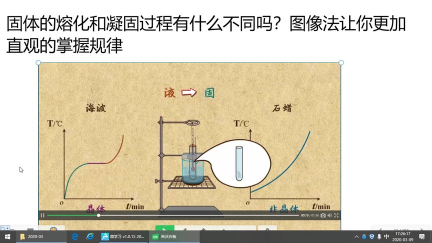 固体的熔化和凝固过程有什么不同呢?图像法让你掌握规律