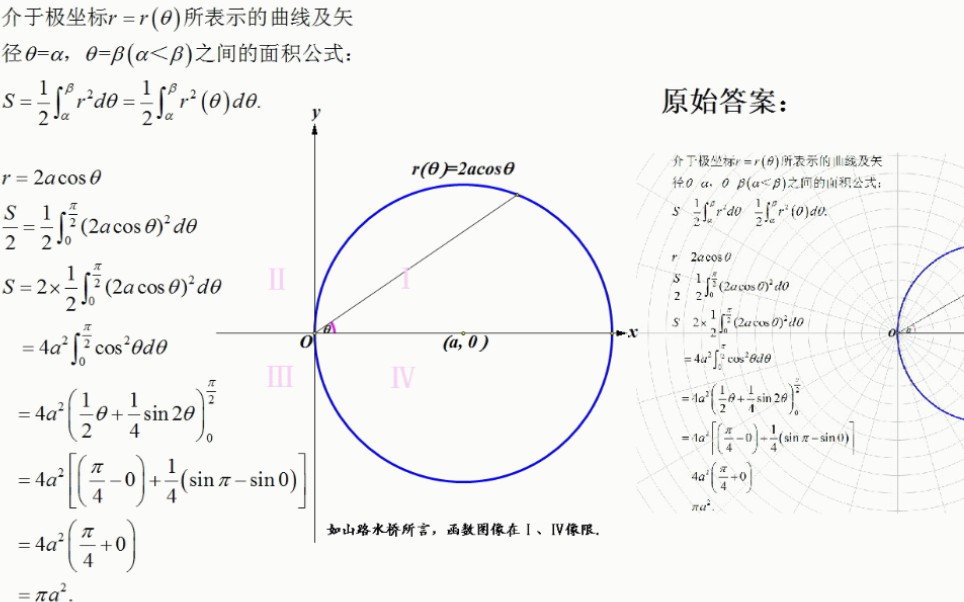 圆的面积原来还能这么算?!