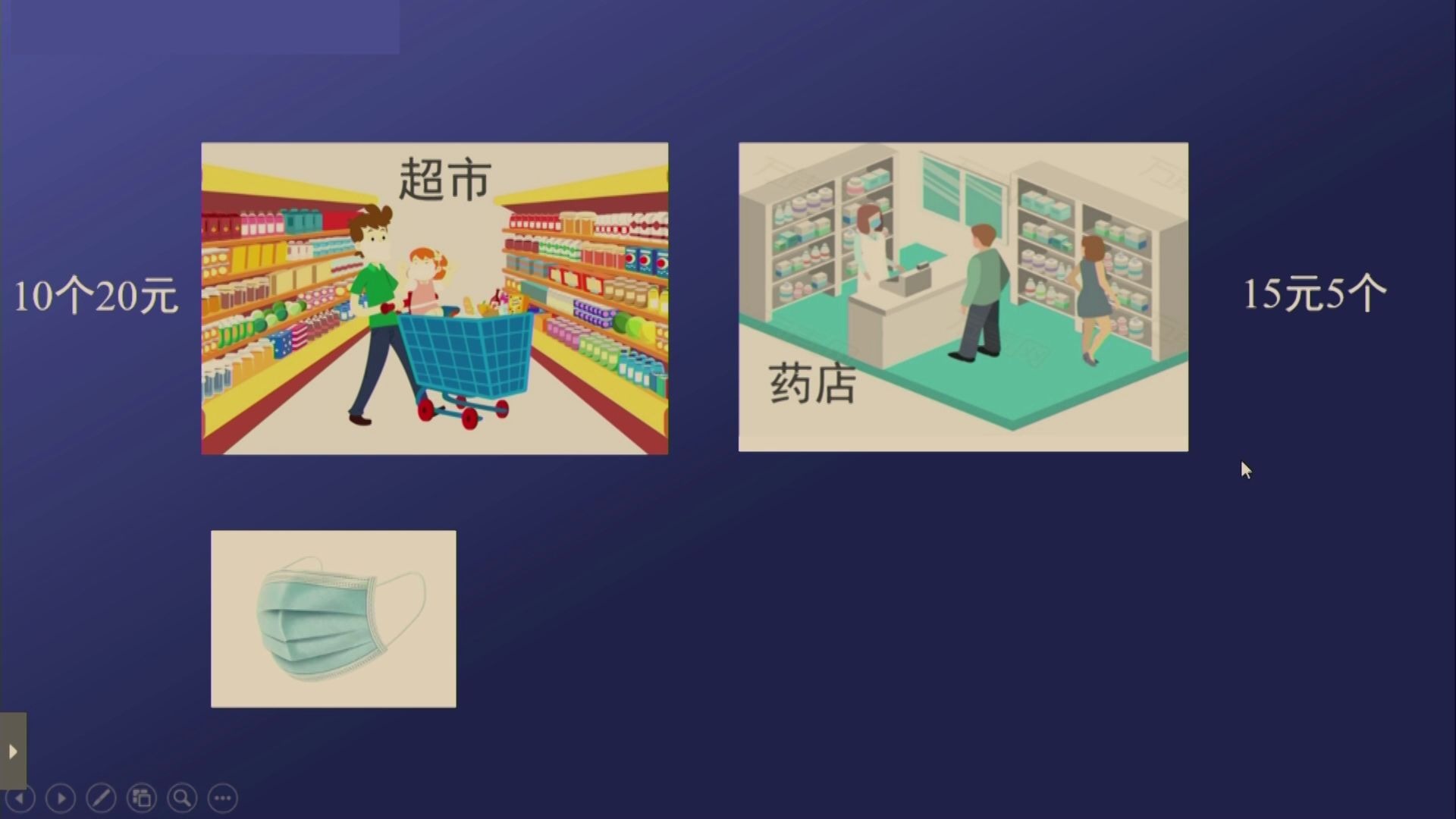 小学四年级数学下册教学视频节选《租船问题》