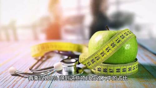 共同比利润表怎么计算