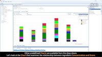 Search and Filter -2 Using Charts to Analyze Data