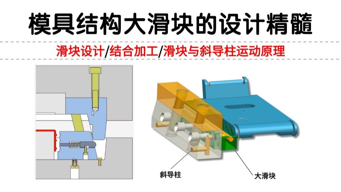 模具设计中大滑块与斜导柱如和合理设计 结合模具工厂实战经验 分享...
