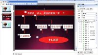 PPT教程更多到 教程 PowerPoint擦除动画 幻灯片教程