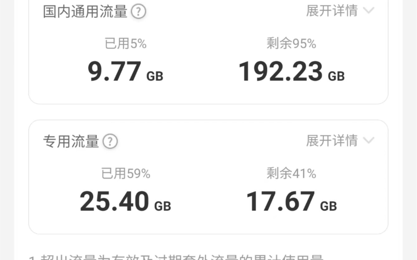 【电信春阳卡】9元180G支持流量全部转接次月使用!长期套餐自助...