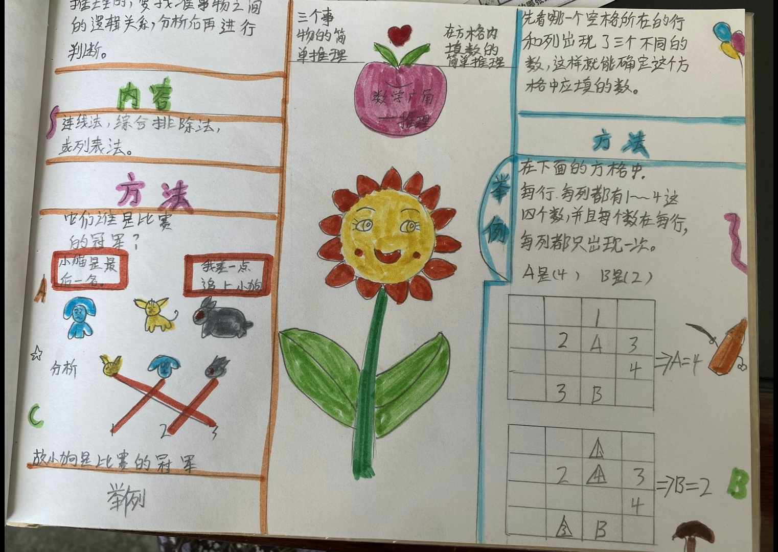 人教版二年级数学下册第九单元思维导图