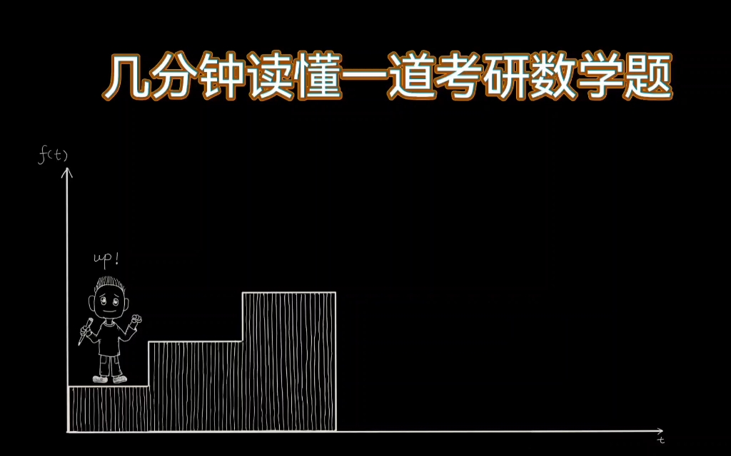 读懂考研数学题知识点——二重积分的计算及化二次积分的技巧之详解...
