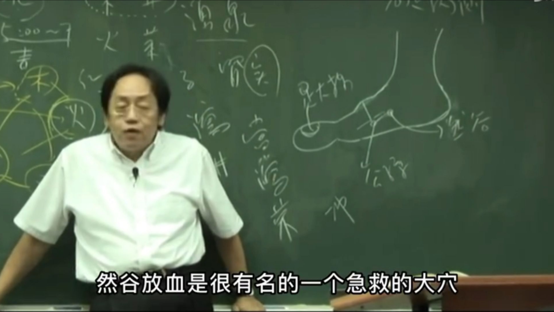 人纪针灸大成219:然谷穴。然谷穴是足太阴肾经的荣穴,还是郄穴。然谷...