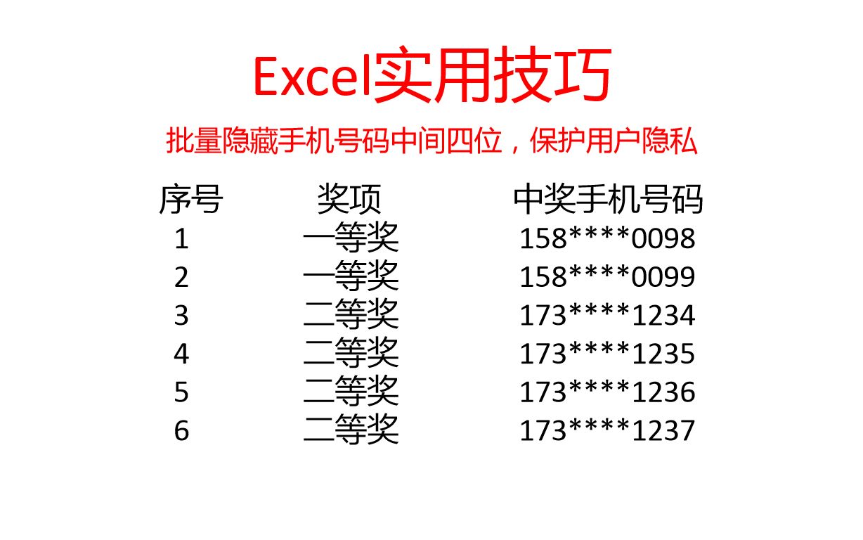 Excel实用技巧,批量隐藏手机号码中间四位,保护用户隐私