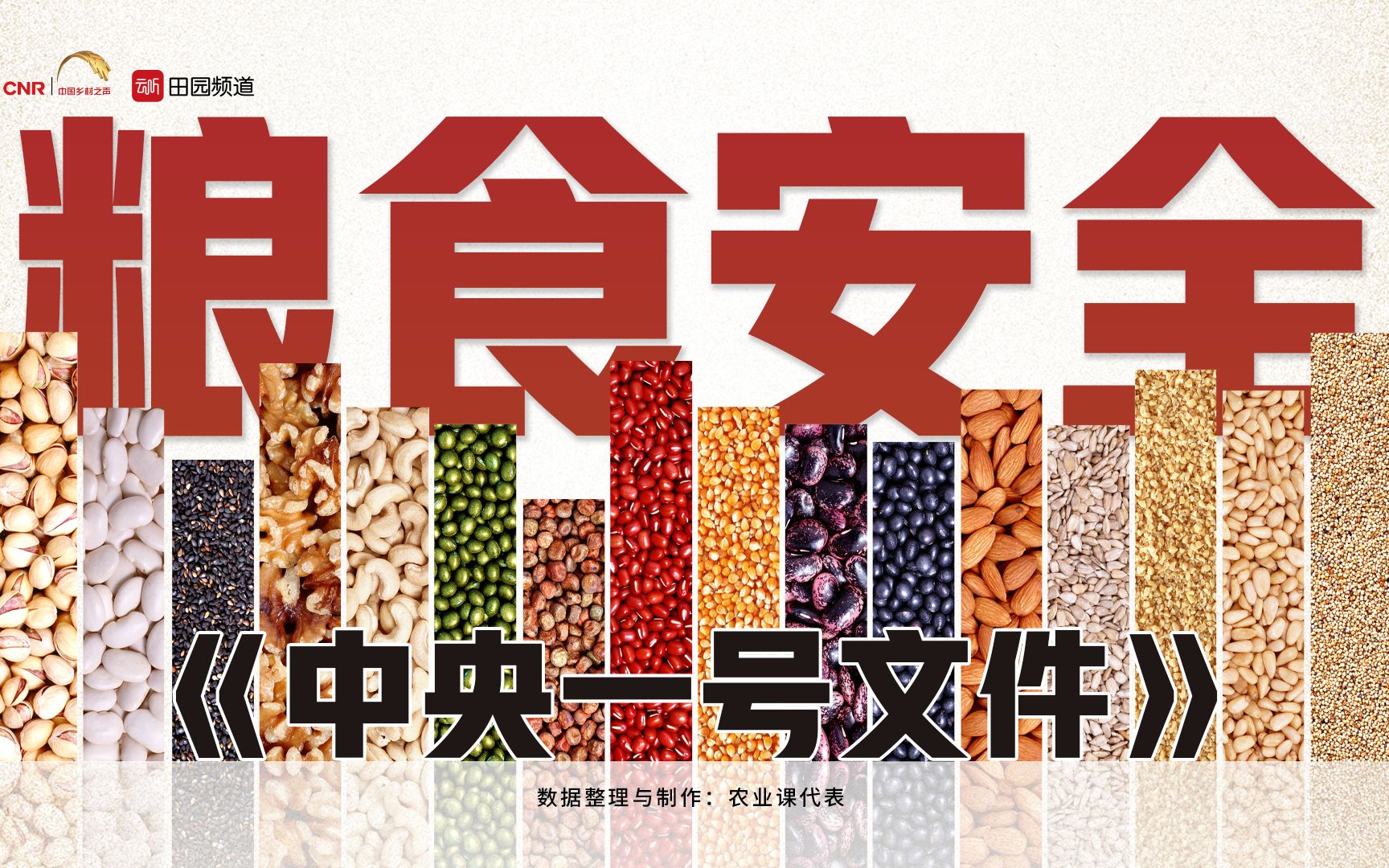 为什么“一号文件”里23次提到“粮食”?