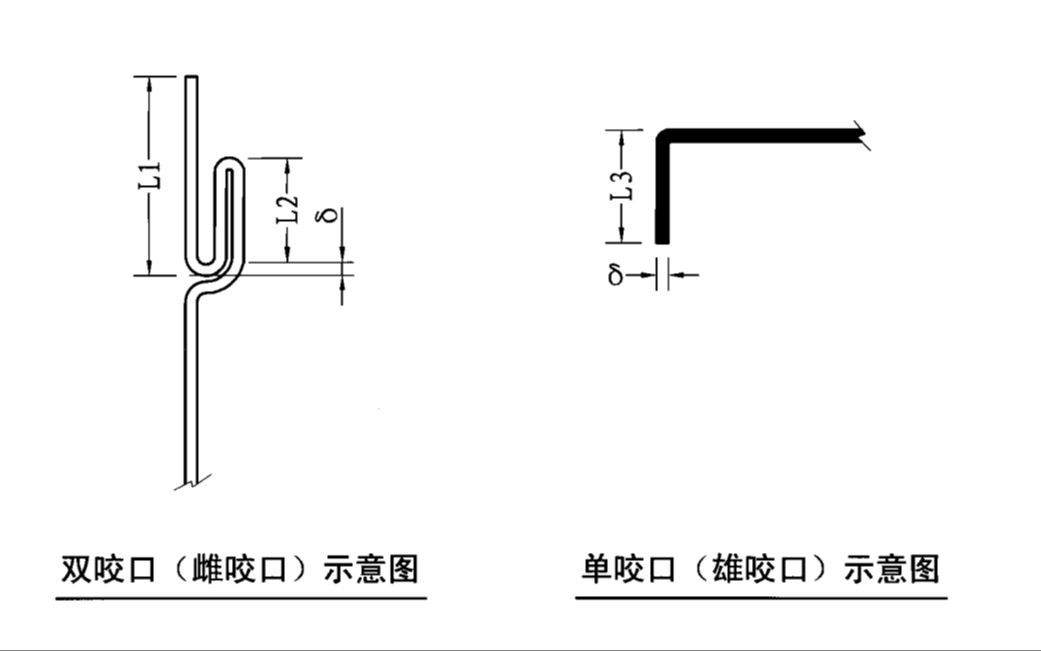 风管制造加工过程展示